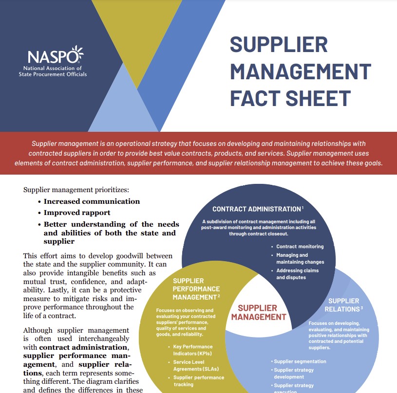 Supplier Relations - Content Library - NASPO
