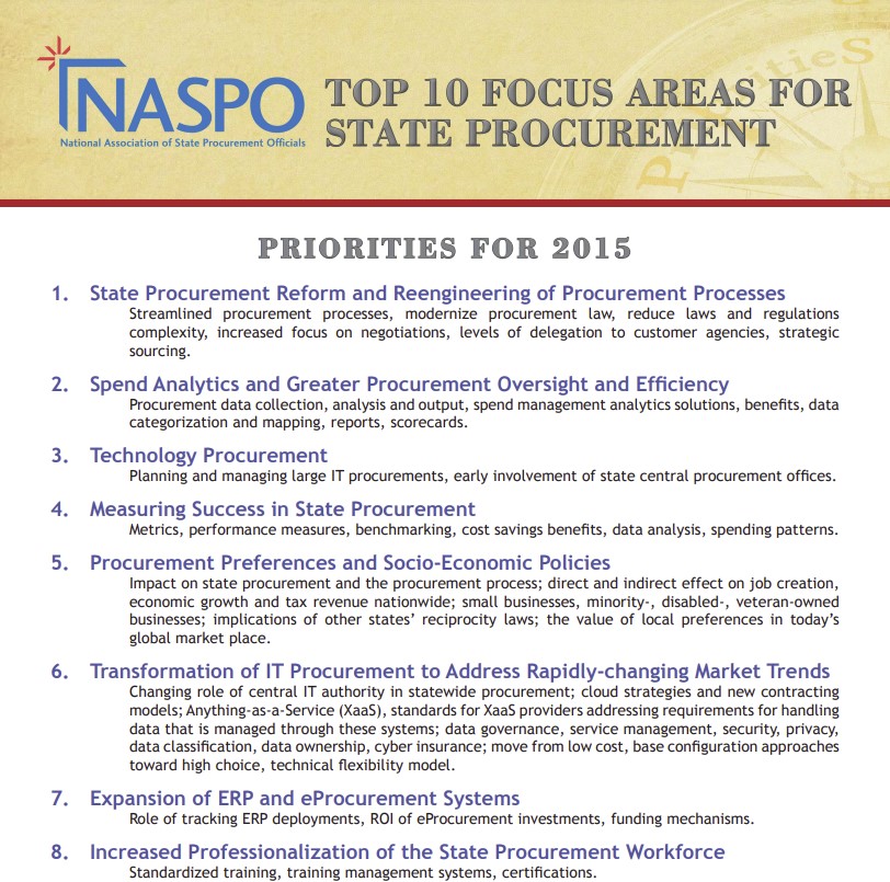 NASPOs Top 10 Priorities - Content Library - NASPO